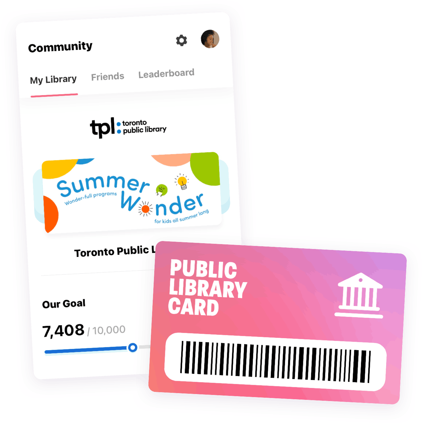 Community Reading | Reading Challenges | Reading Culture