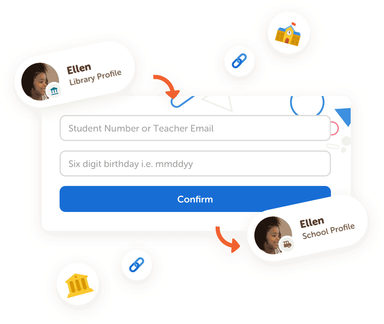 Community Reading | Reading Challenges | Reading Culture